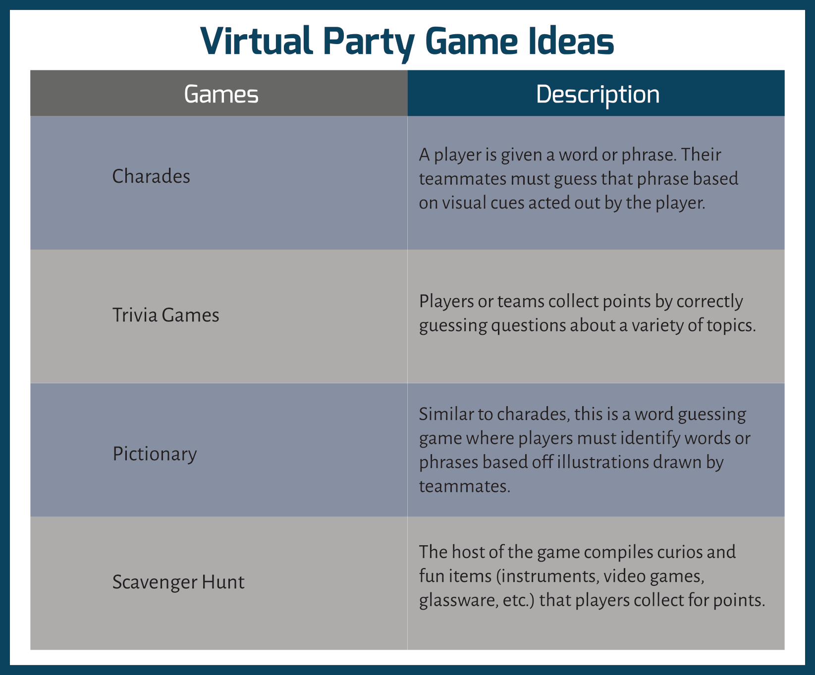 The Best Virtual Ice Breakers for Team Meetings - Unboxed Experiences